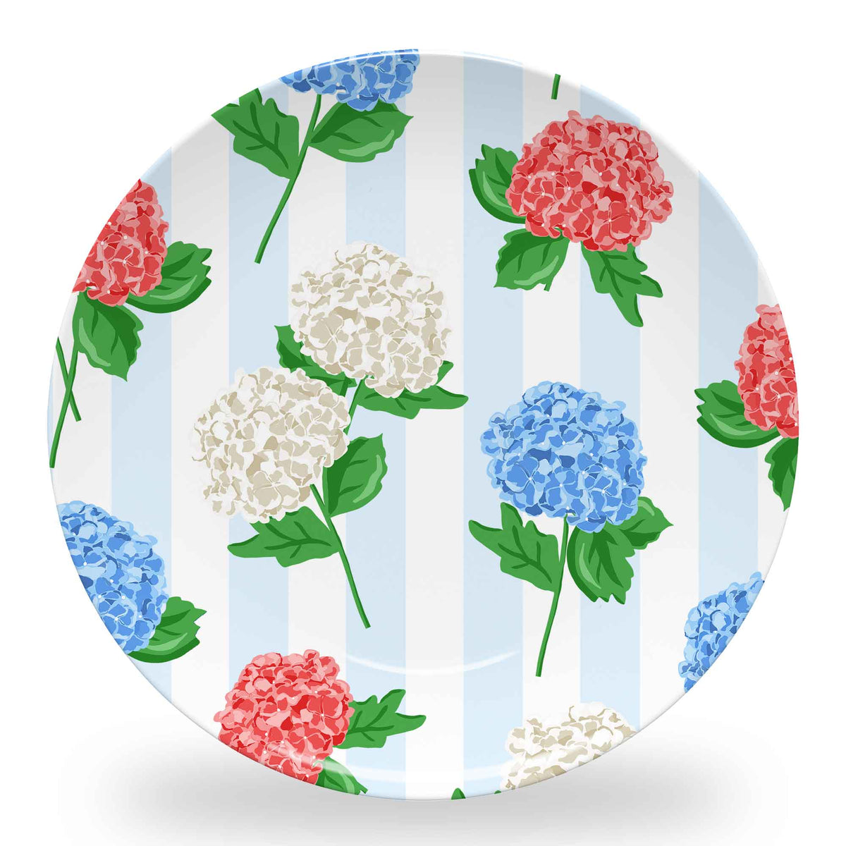 Hydrangea Blooms Set of (4) 10" Dia. Melamine Plates – Taylor Beach Design